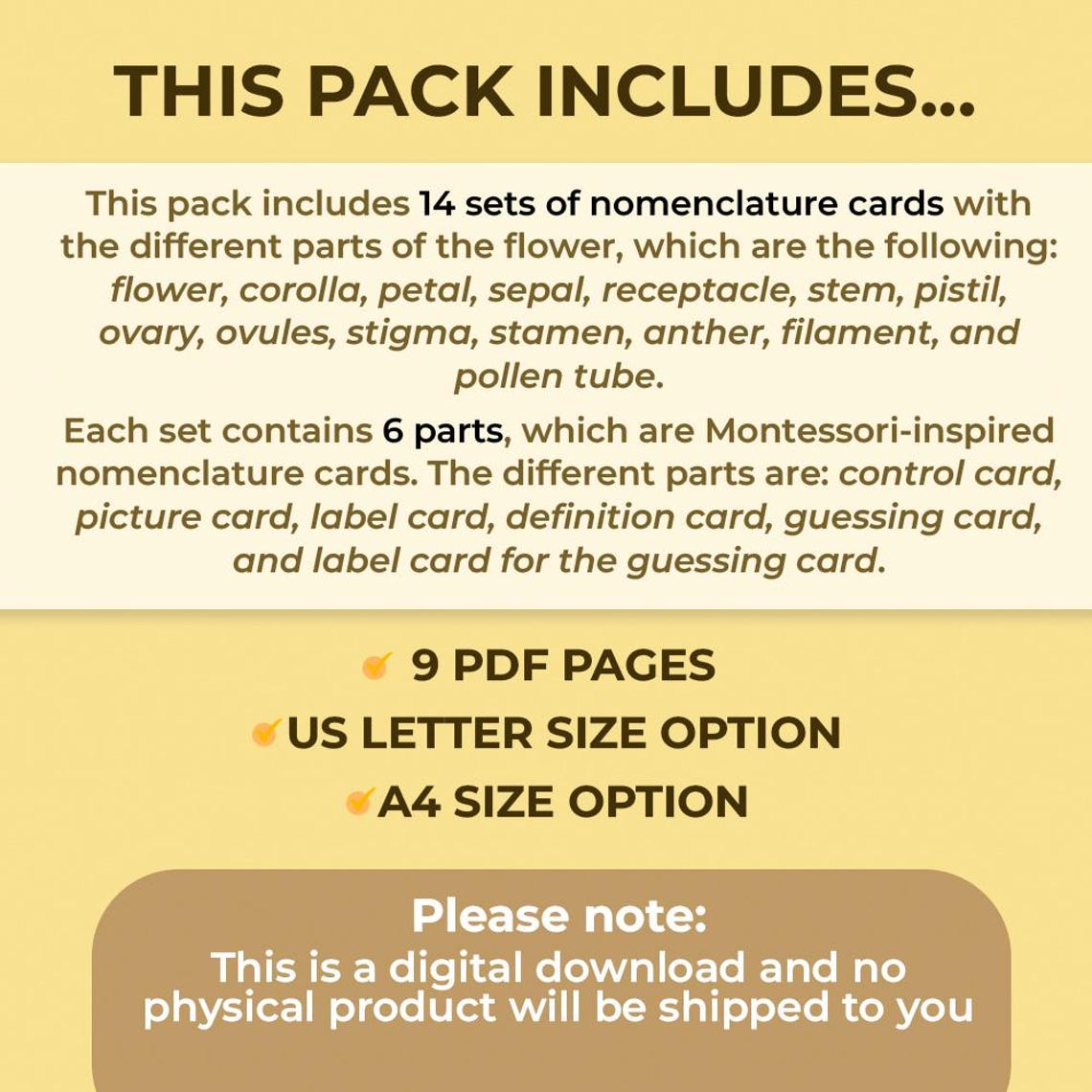 Parts of a Flower Nomenclature Cards Anatomy of a Flower Cards Flower ...