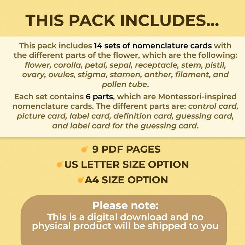 Parts of a Flower Nomenclature Cards Anatomy of a Flower Cards Flower ...