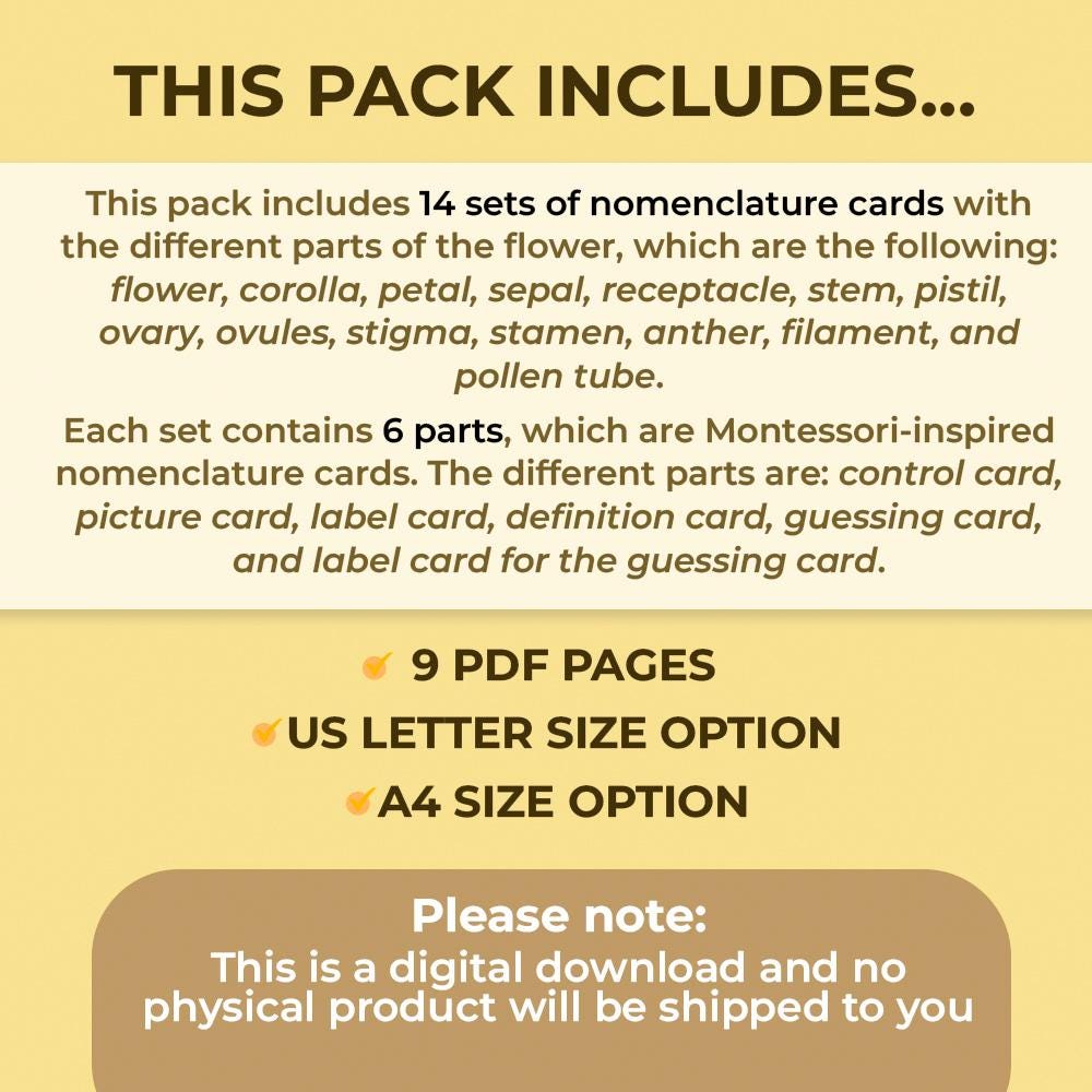 Parts of a Flower Nomenclature Cards Anatomy of a Flower Cards Flower ...