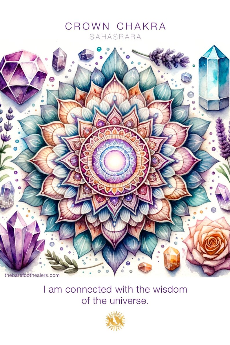 Chakra Cards Download - Mandala Designs - Chakra Cheat Sheet ...