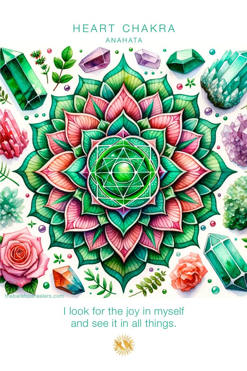 Chakra Cards Download - Mandala Designs - Chakra Cheat Sheet ...