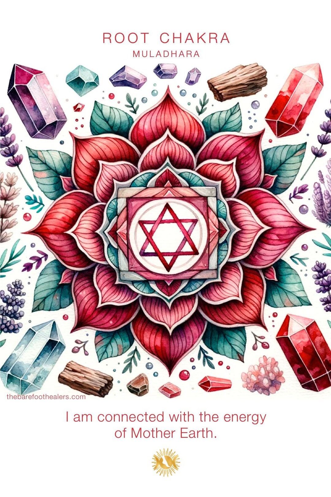 Chakra Cards Download - Mandala Designs - Chakra Cheat Sheet ...