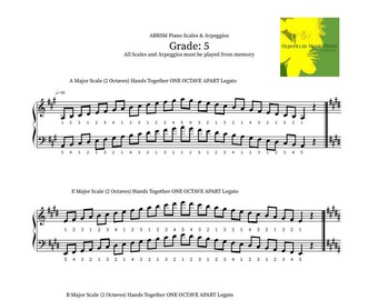 Piano Grade 1, ABRSM Scales & Arpeggios Printable Sheet Music - Etsy