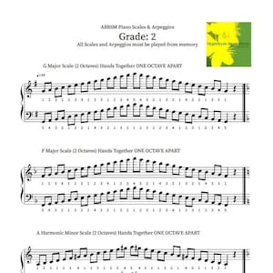 Piano Grade 2, ABRSM Scales & Arpeggios Printable Sheet Music - Etsy