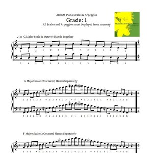 Piano Grade 1, ABRSM Scales & Arpeggios Printable Sheet Music - Etsy