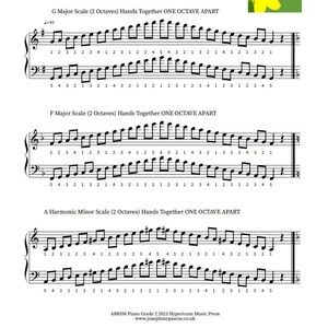 ABRSM Piano Scales & Arpeggios Bundle (initial to Grade 3) Printable ...