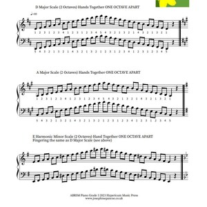 ABRSM Piano Scales & Arpeggios Bundle (initial to Grade 3) Printable ...