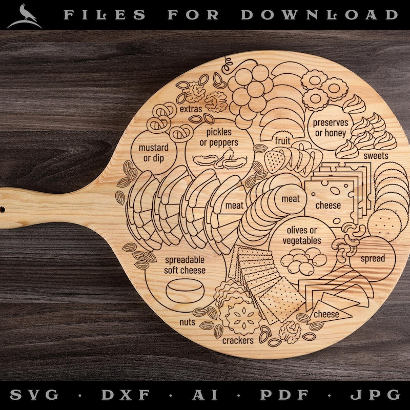 Charcuterie Board Layout - Etsy
