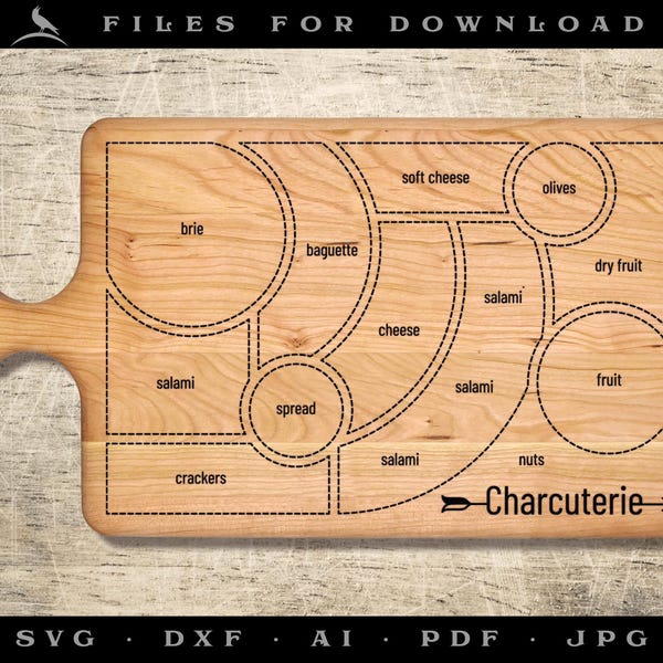 Charcuterie Board Layout - Etsy