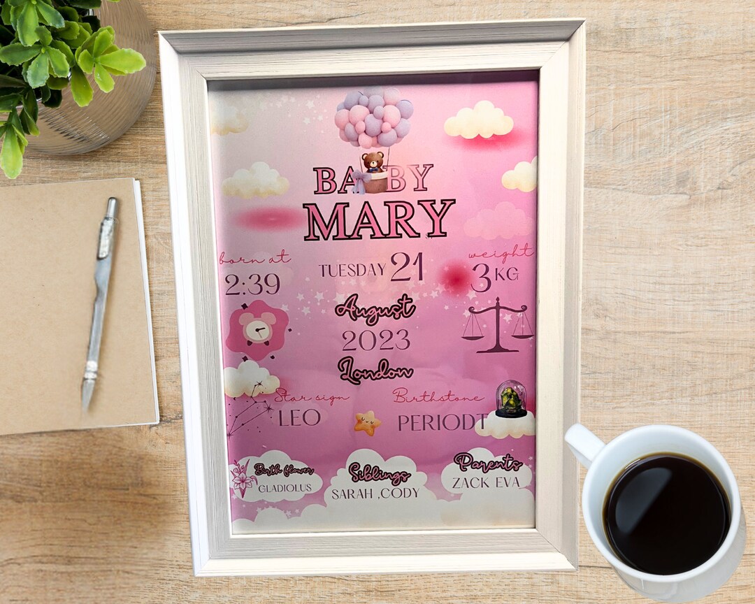 Personalized Baby Birth Frame Custom Newborn Keepsake With Birthstone ...
