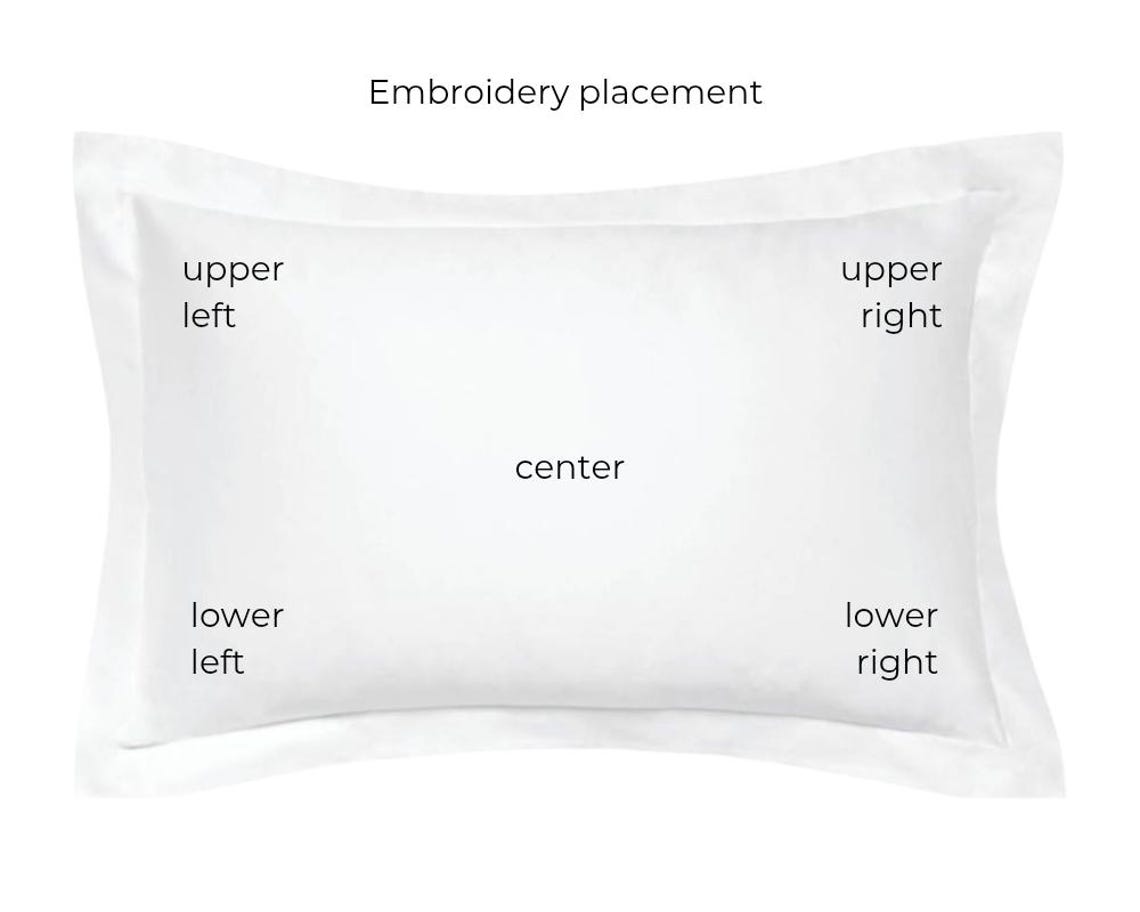 The Custom Message Pillowcase: Personalised Embroidered Pillowcase - Etsy