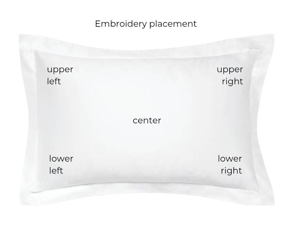 The Custom Message Pillowcase: Personalised Embroidered Pillowcase - Etsy
