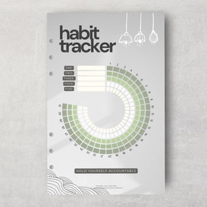 Planner Insert | Habit Tracker Insert | Planner Printable | Habit ...