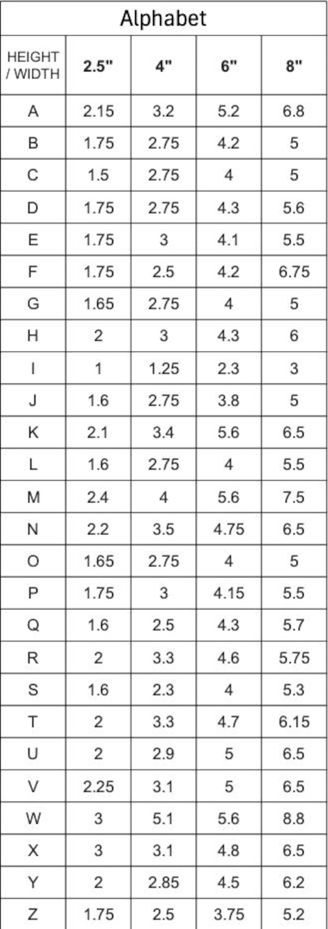 Royal Blue Varsity Alphabet Letters Chenille Iron-on Patch - Etsy