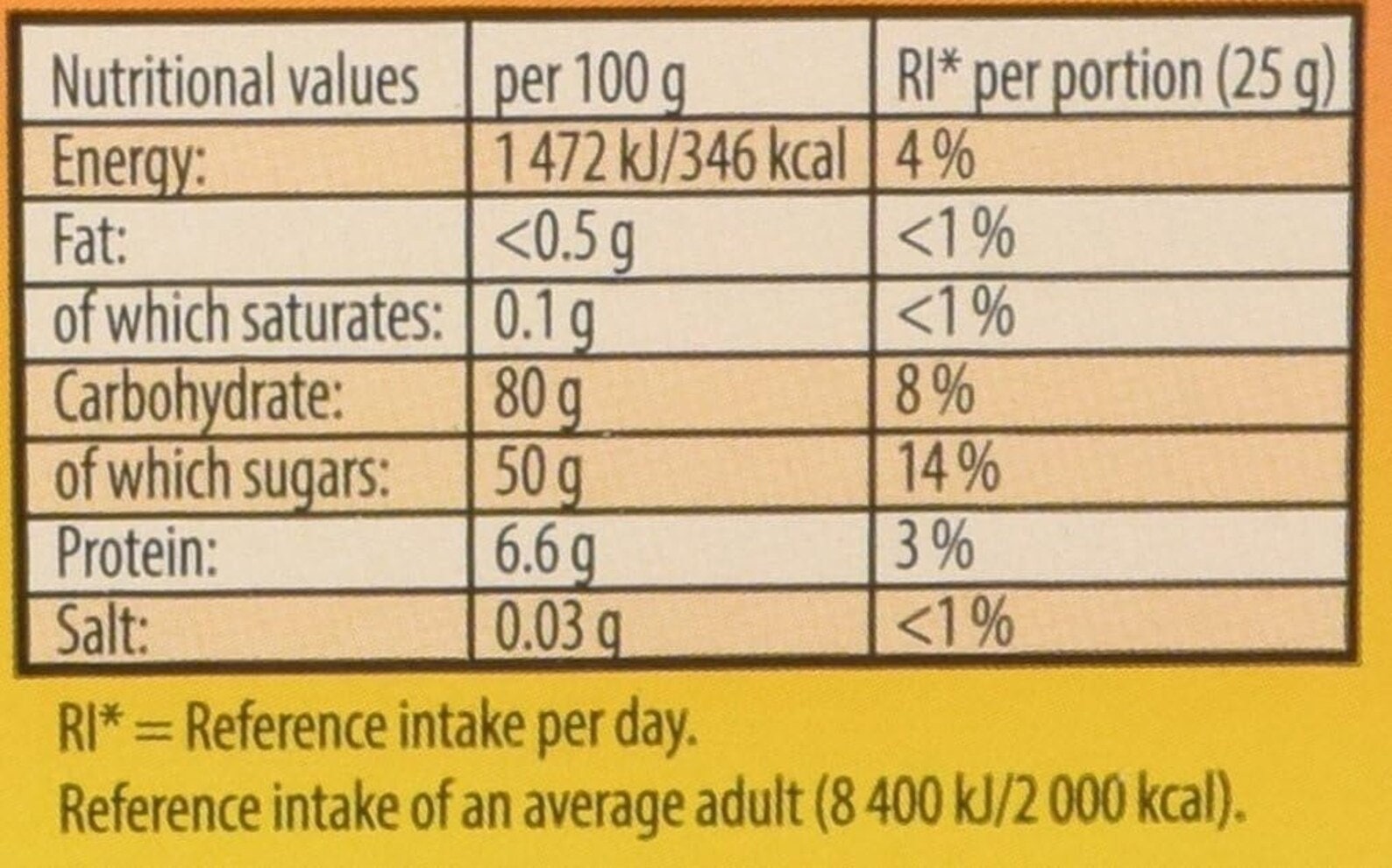 Haribo Tangfastics Bulk Sweets Drum Tub 1000g Perfect Party - Etsy