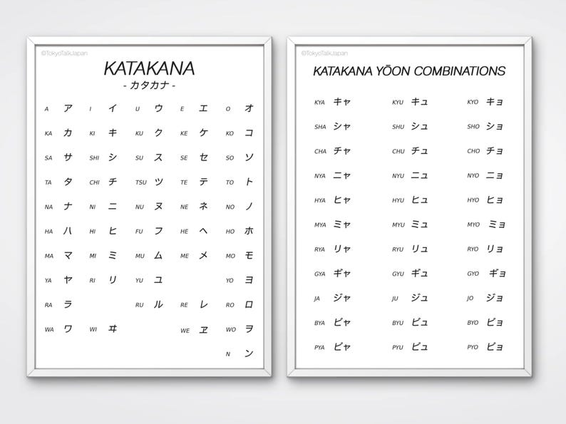 Japanese Katakana Alphabet Complete A4 PDF JPG Format Alphabet Study ...