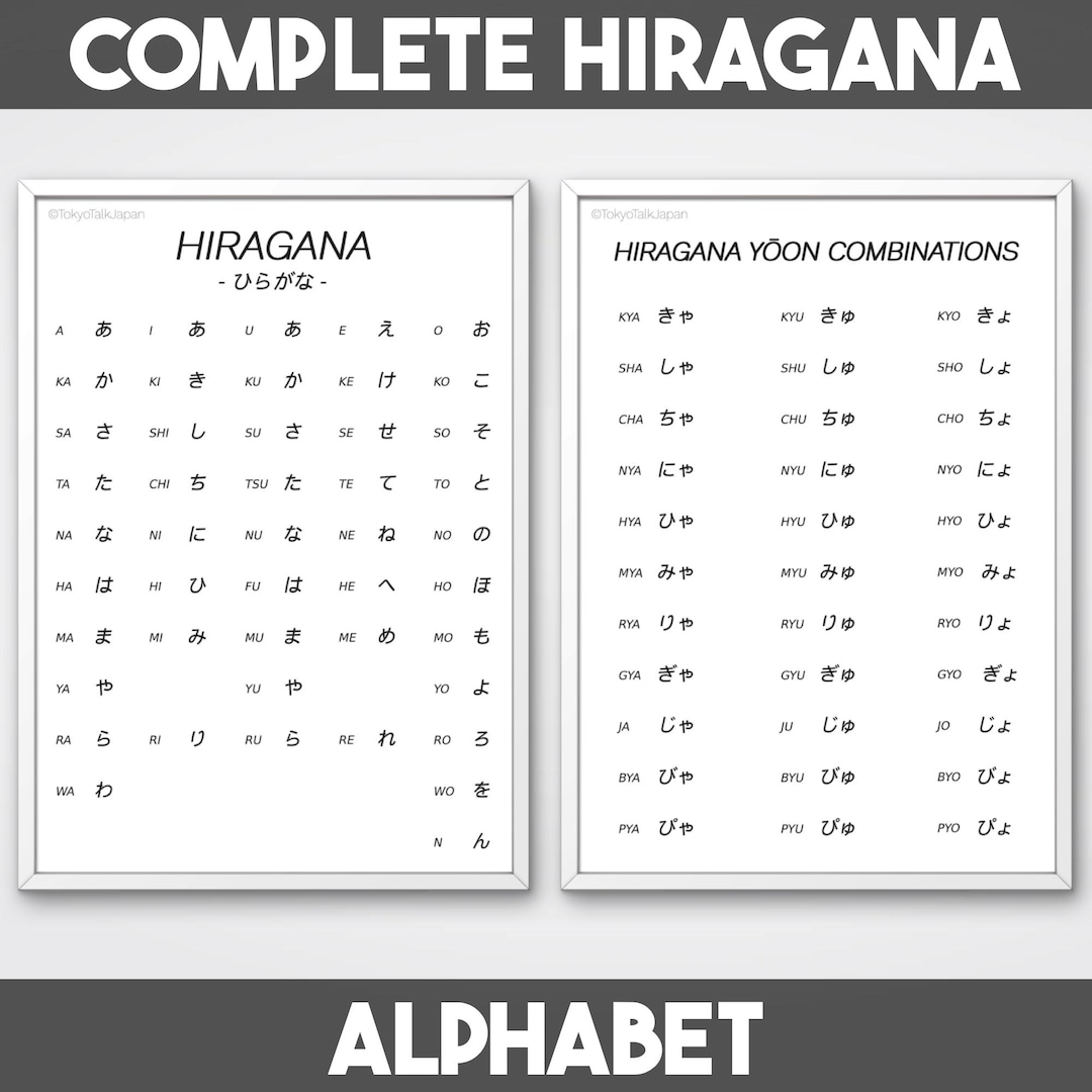 Japanese Hiragana Alphabet Complete A4 PDF JPG Format Alphabet Study ...