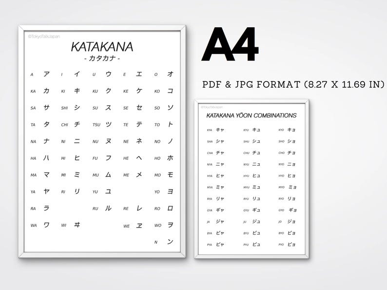 Japanese Katakana Alphabet Complete A4 PDF JPG Format Alphabet Study ...