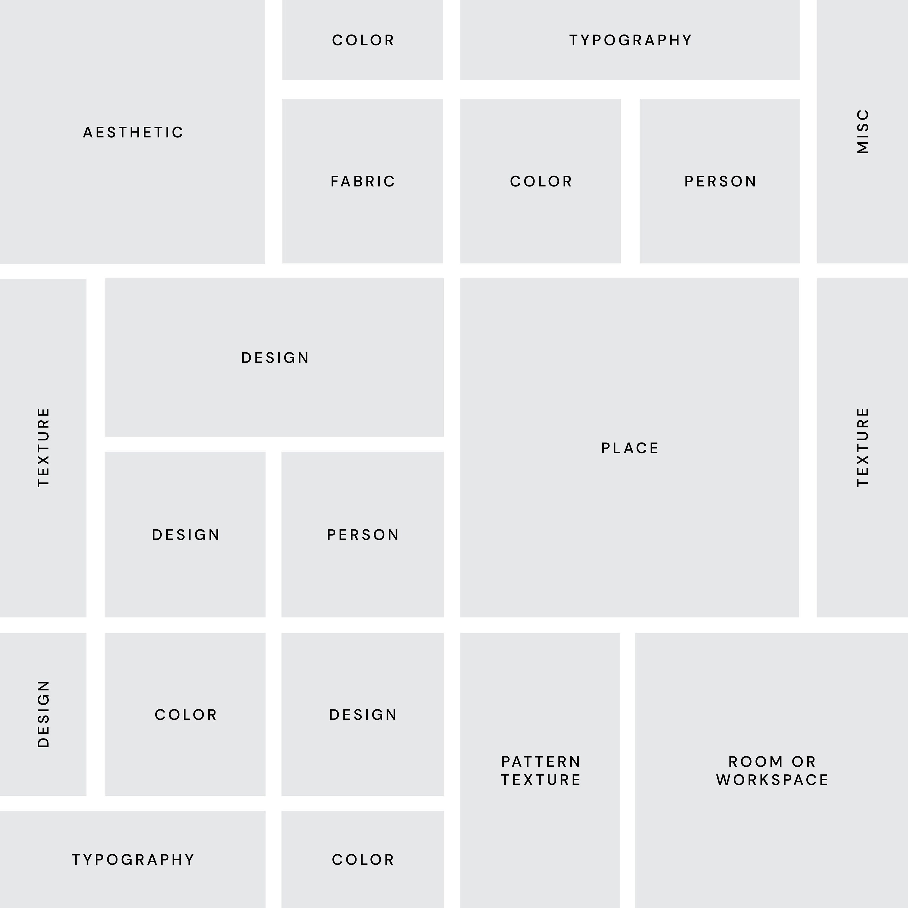 Branding Moodboard Indesign Template Drag and Drop Comprehensive Brand ...