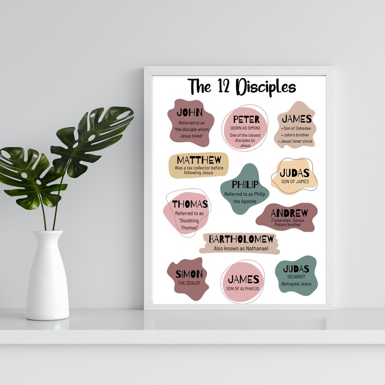 12 Disciples Art Print: Christian Wall Decor (digital Download) - Etsy