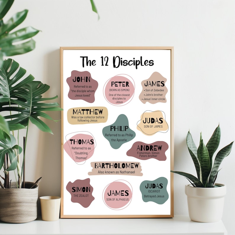 12 Disciples of Jesus Printable | Christian Wall Art for Kids | Bible ...