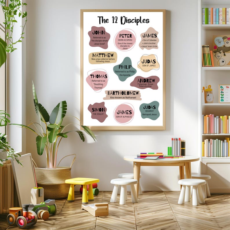 12 Disciples of Jesus Printable | Christian Wall Art for Kids | Bible ...