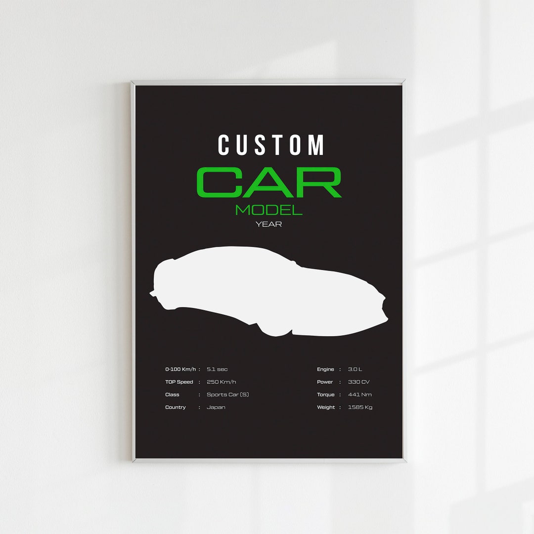 PRINTABLE Custom Car Print, Sport Bikes for a Car Enthusiast, Wall Art ...