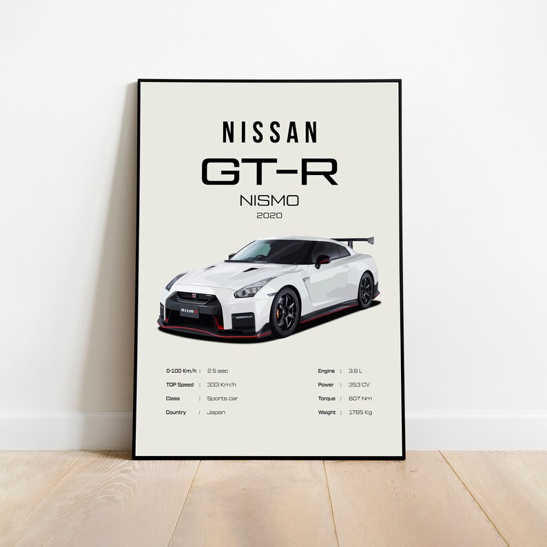2020 Nissan GT-R Nismo Rear View Poster Digital Download Wall Art for ...