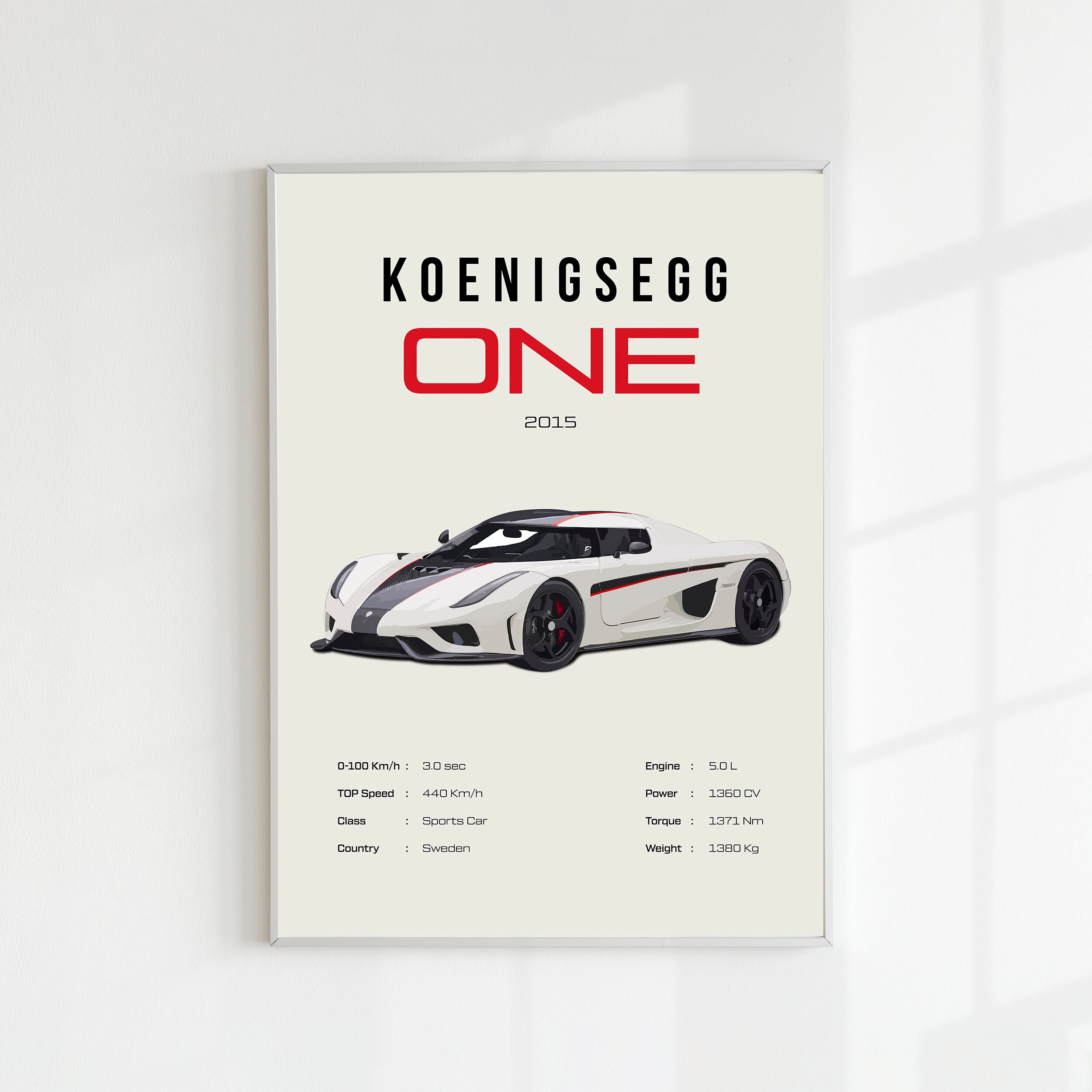 2015 Koenigsegg One 1 Poster Digital Download Wall Art for Kids Boys ...