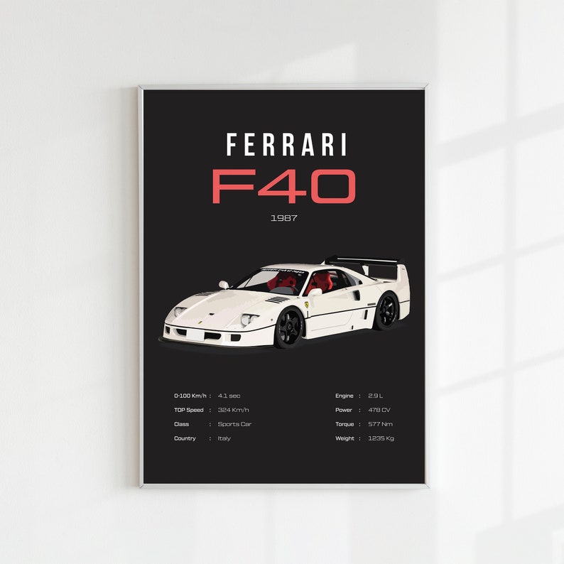 987 Ferrari F40 Liberty Walk Poster Digital Download Wall Art for Kids ...