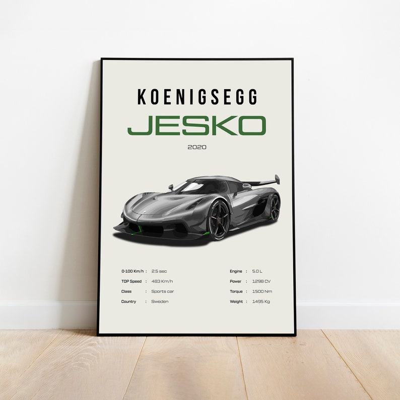 2020 Koenigsegg Jesko Poster Digital Download Wall Art for Kids Boys ...