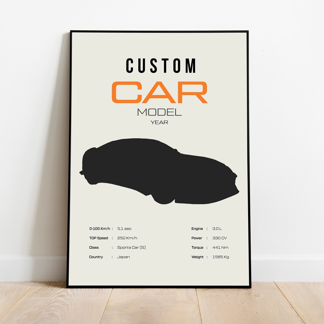 PRINTABLE Custom Car Print, Sport Bikes for a Car Enthusiast, Wall Art ...