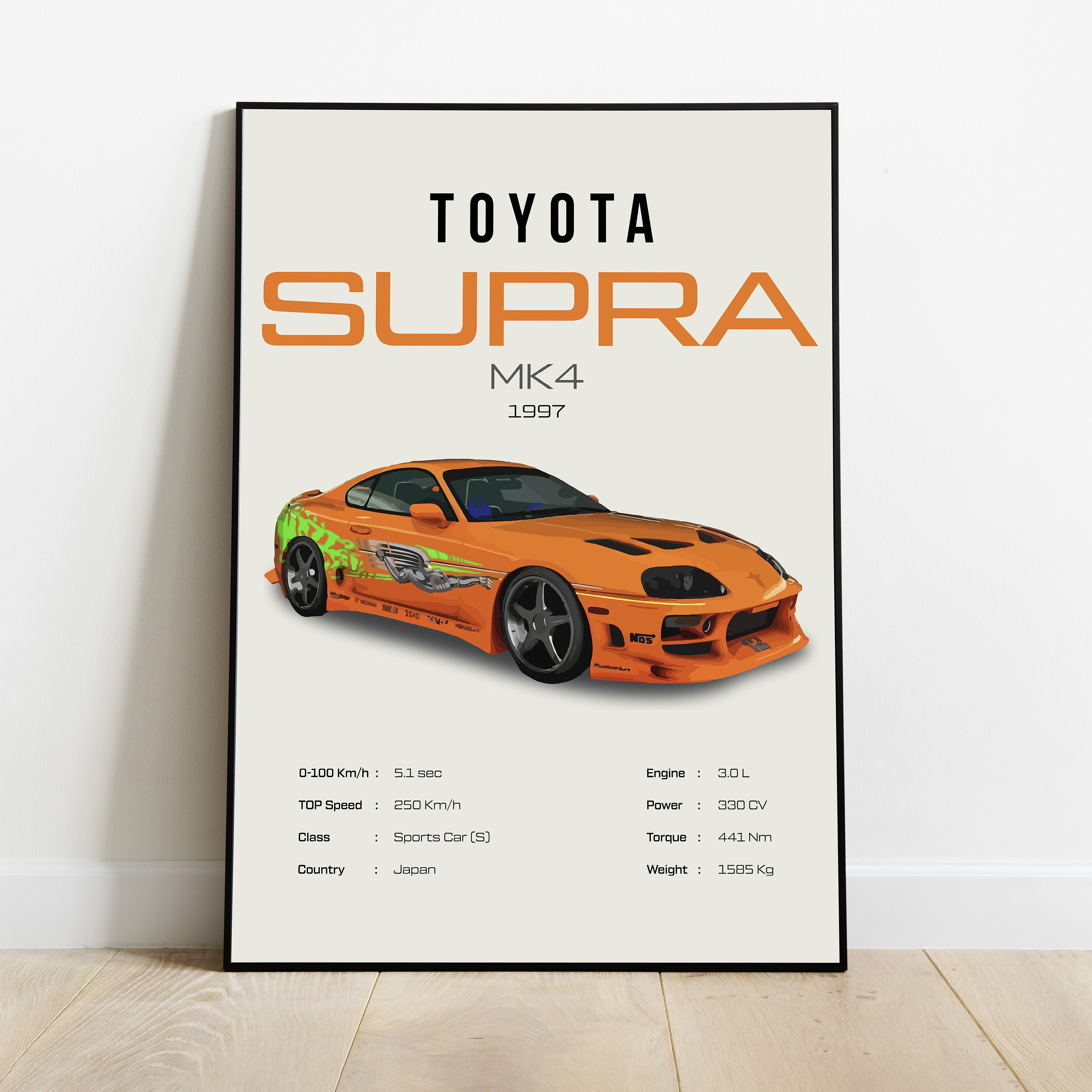 MK4 Toyota Supra Fast & Furious Prints Poster Wall Art for Room, Japan ...