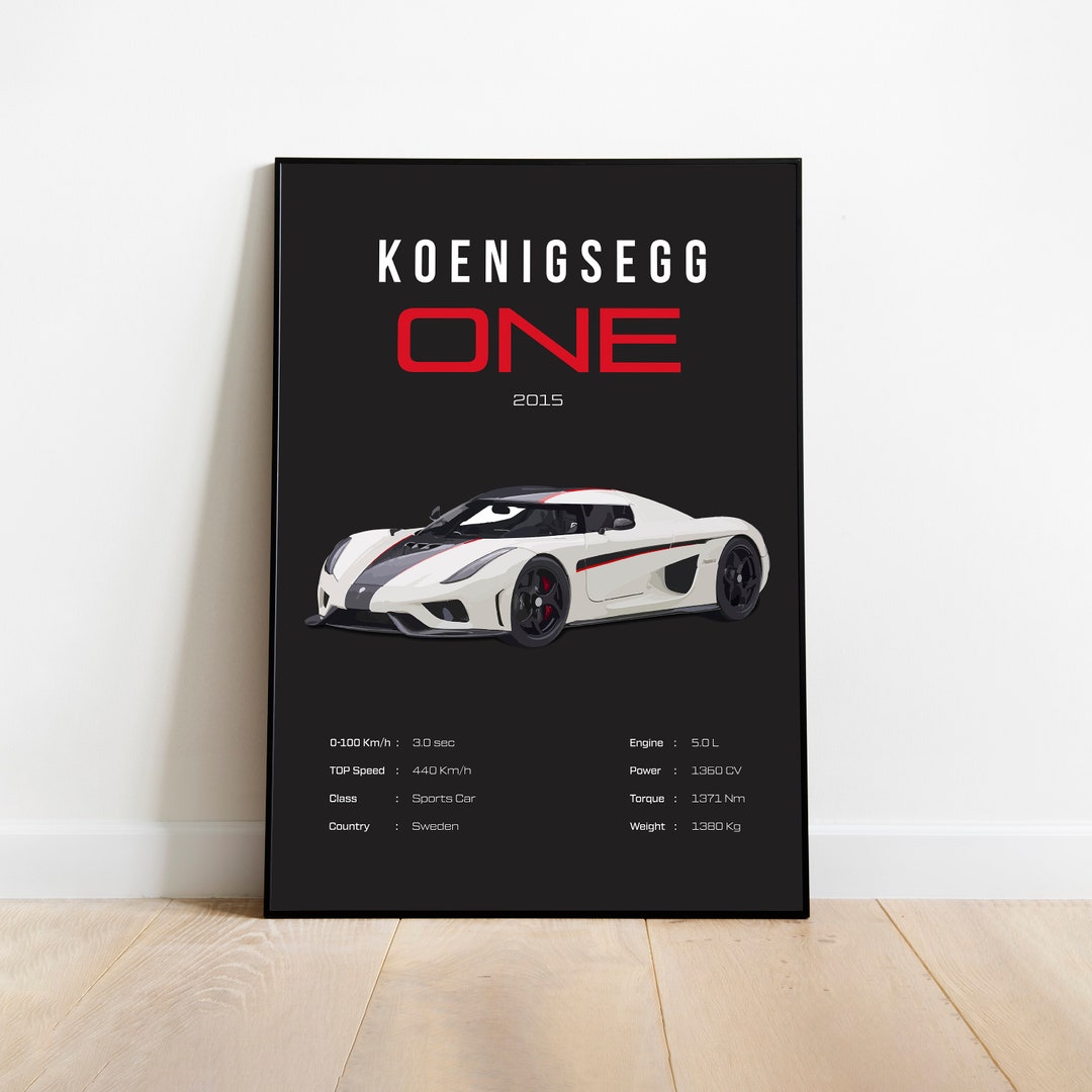 2015 Koenigsegg One 1 Poster Digital Download Wall Art for Kids Boys ...