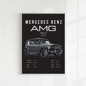 2022 Mercedes-benz AMG G63 Poster Digital Download Wall Art for Kids ...