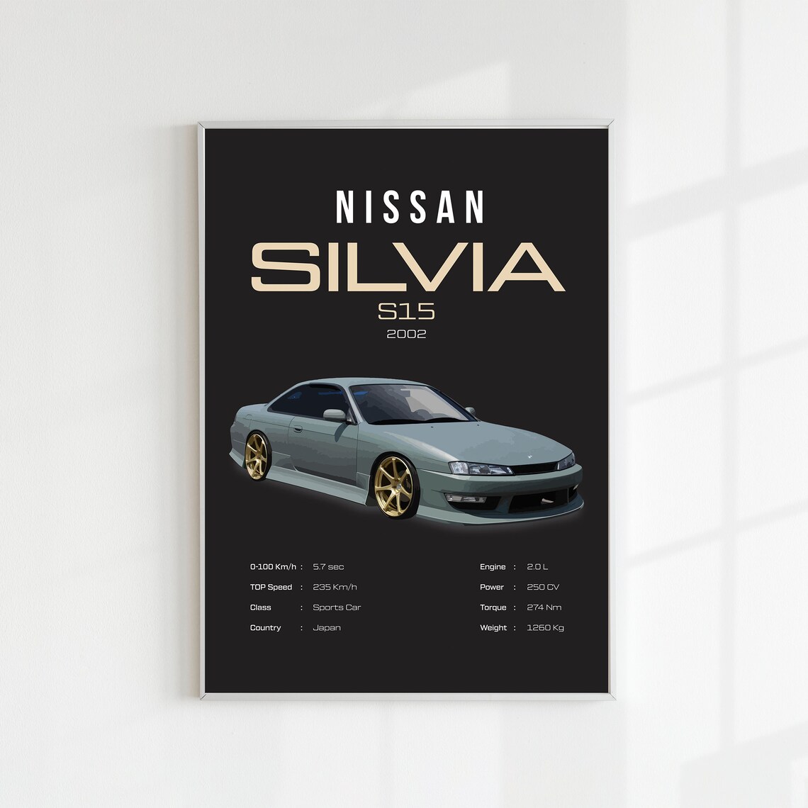 2002 Silvia Nissan Poster Digital Download Wall Art for Kids - Etsy