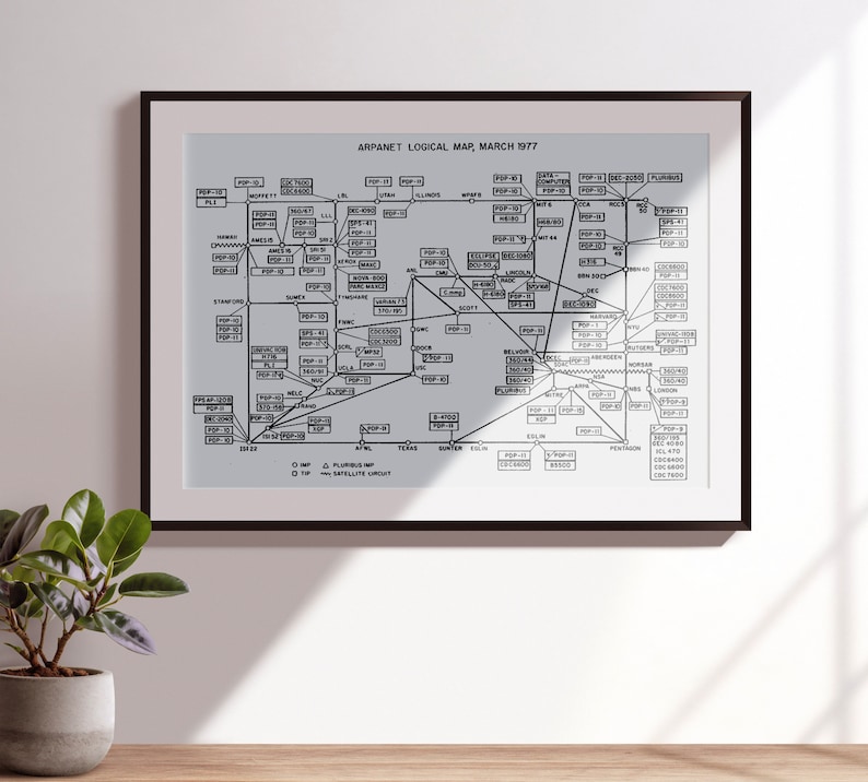 Map of the Whole Internet 1977 ARPANET Digital Download (black and ...