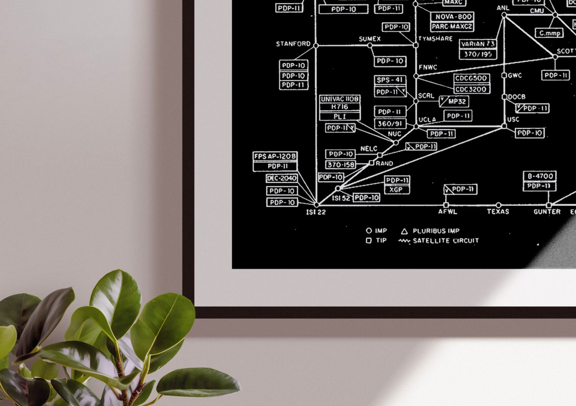 Map of the Whole Internet 1977 ARPANET Digital Download (black and ...