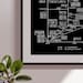 Map of the Whole Internet 1977 ARPANET Digital Download (black and ...