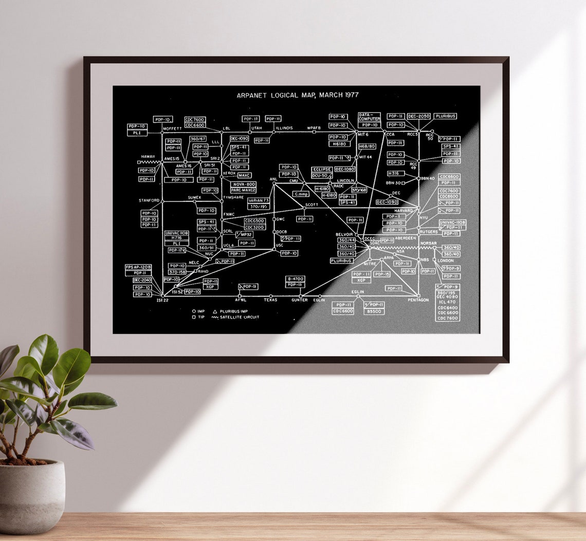 Map of the Whole Internet 1977 ARPANET Digital Download (black and ...