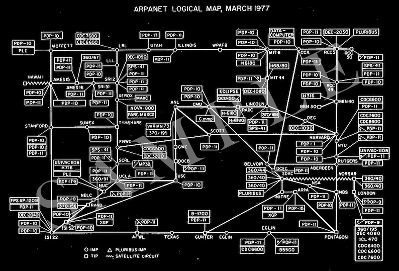 Map of the Whole Internet 1977 ARPANET Digital Download (black and ...