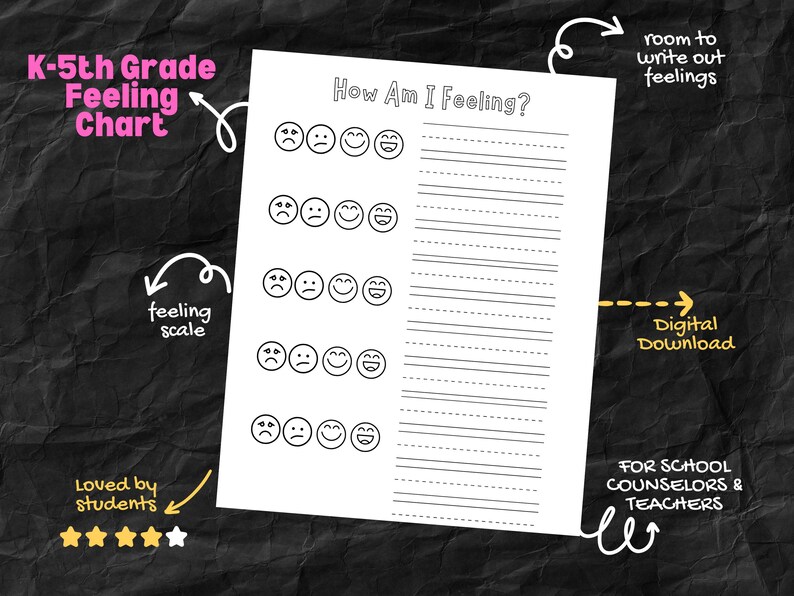Feeling Chart for K-5th | for School Counselors and Teachers - Etsy