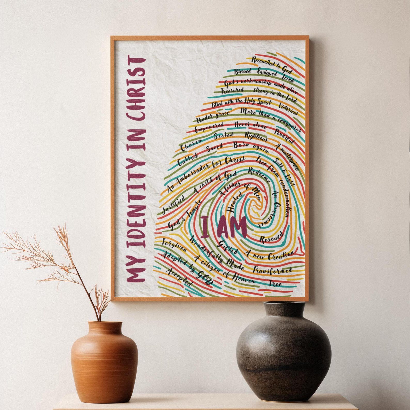 Identity in Christ Thumbprint Art, Daily Affirmation Print, Exclusive ...