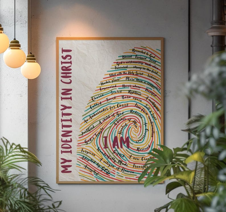 Identity in Christ DIGITAL Thumbprint DOWNLOAD, Biblical Affirmation ...