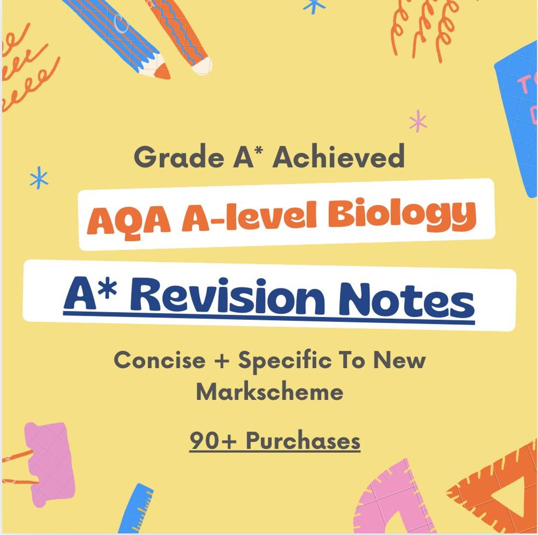 AQA A-level Biology Revision Notes A* | Full Syllabus Covered | 100 ...