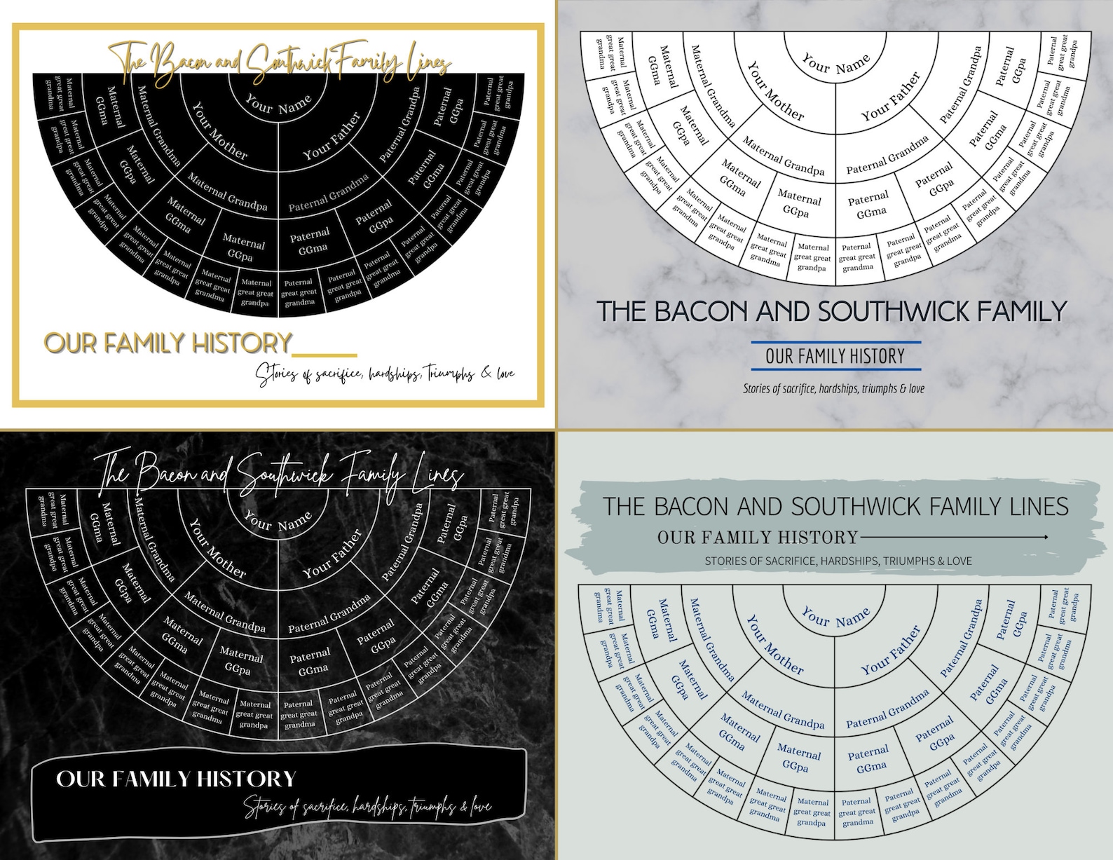 Family History Book - Canva Template - Etsy