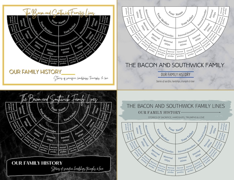 Family History Book - Canva Template - Etsy