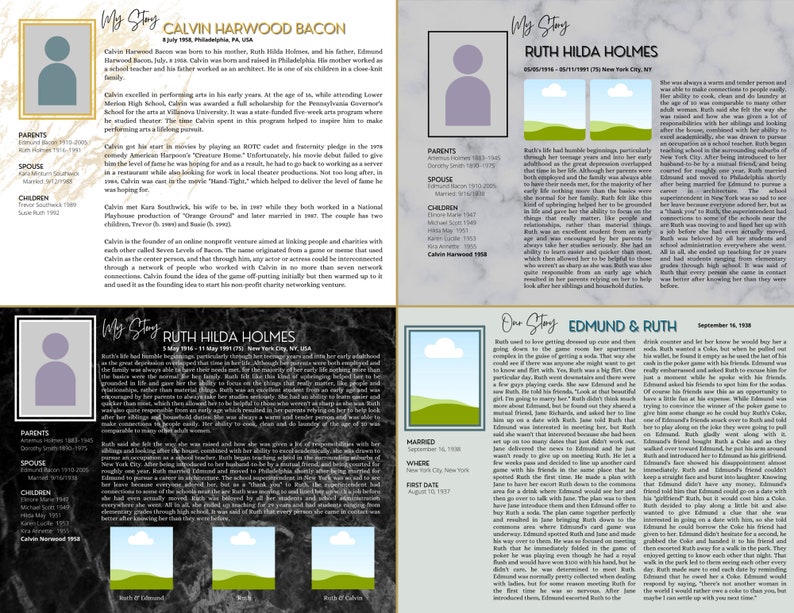 Family History Book - Canva Template - Etsy