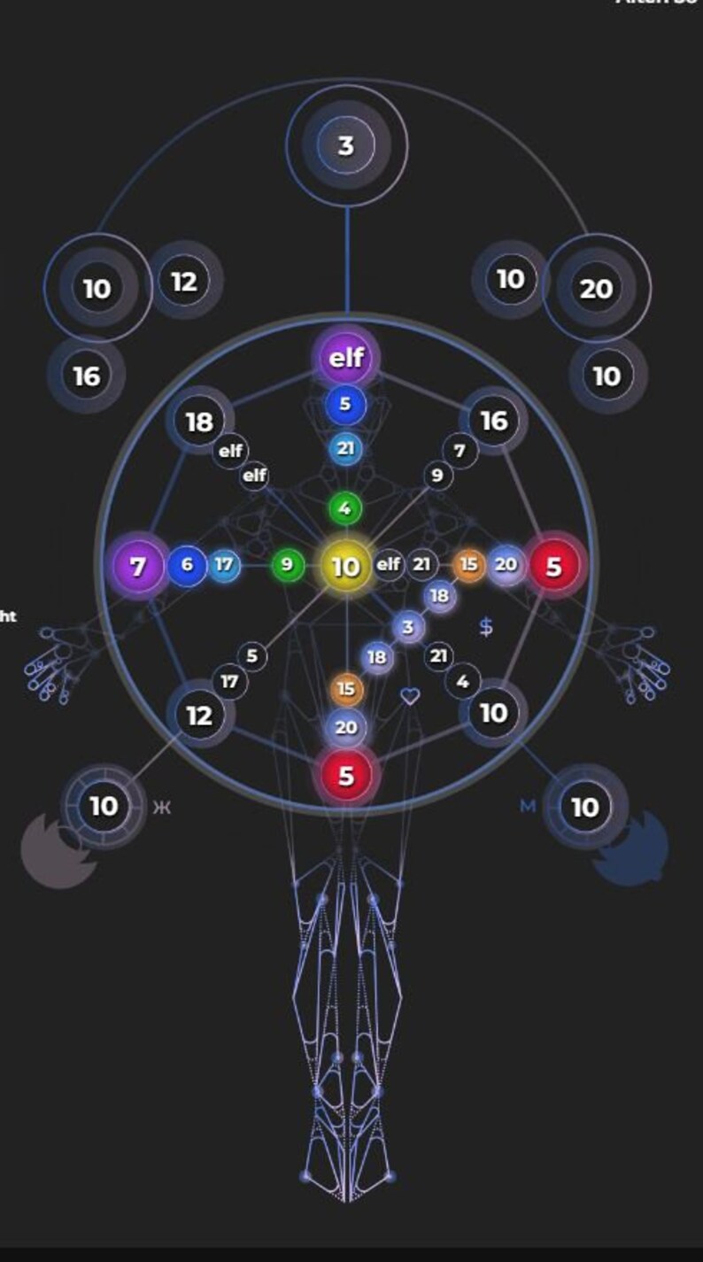 Matrix of Destiny for Kids: Discover Your Child's Unique Potential and ...