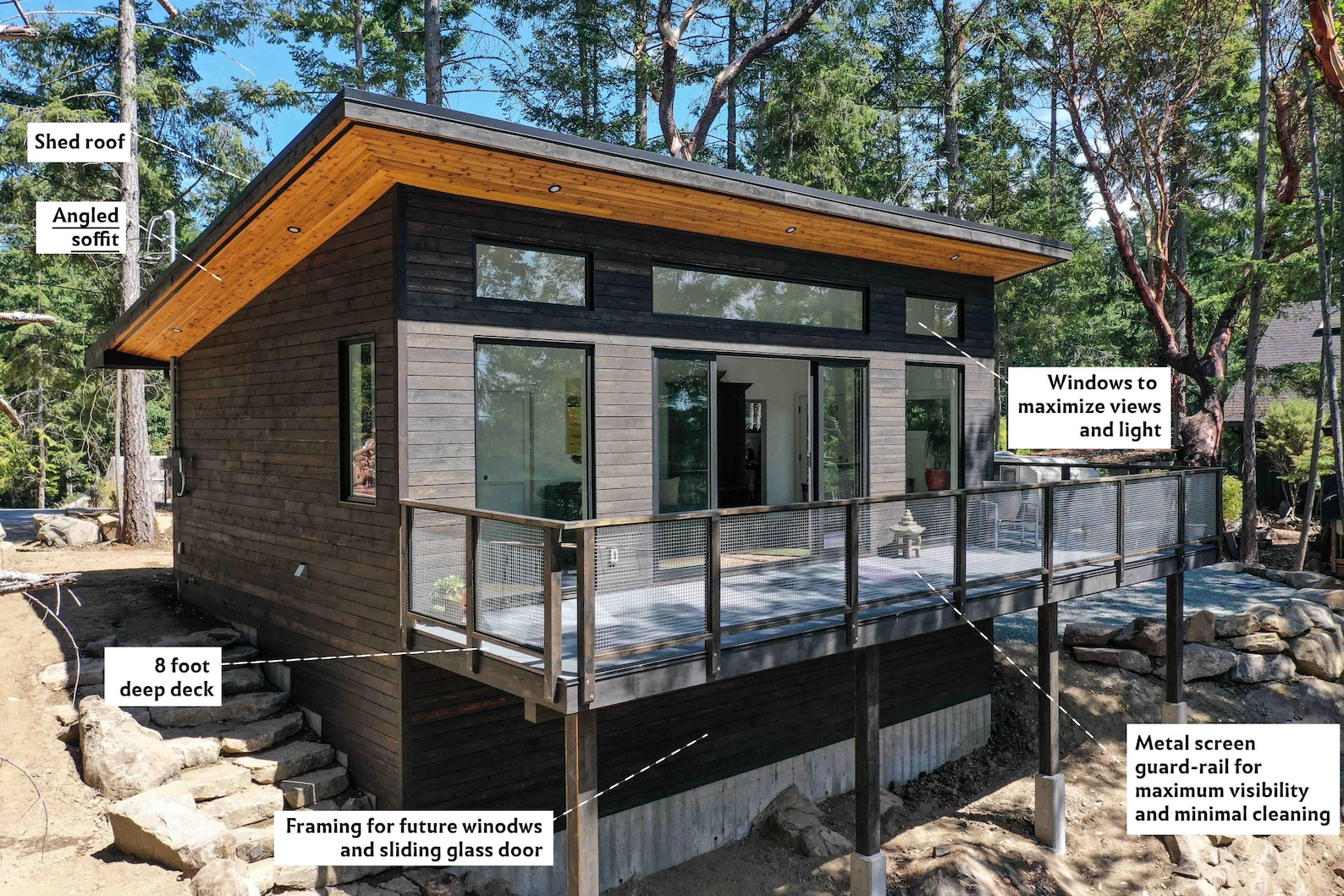 Pender Island Cabin Plans: 20'x30' (600 Sqft) 2 Small Bedrooms - Pdf ...